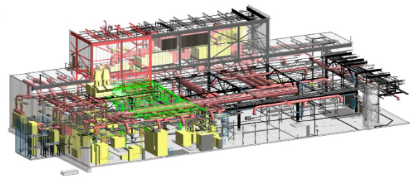 BIM Model
